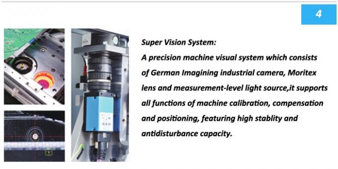 Fully Automatic Inline PCB Depaneling Router Machine Bottom Cutting For ...