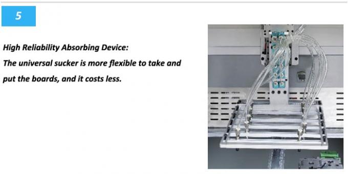 Fully Automatic Inline PCB Depaneling Router Machine Bottom Cutting For ...