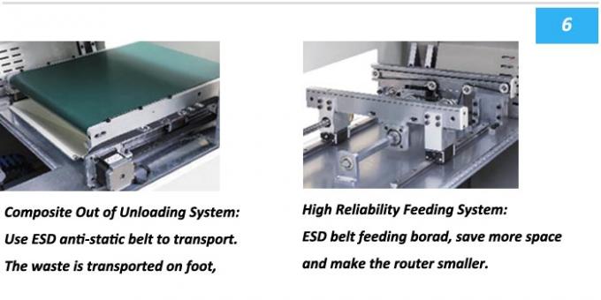 Fully Automatic Inline PCB Depaneling Router Machine Bottom Cutting For ...