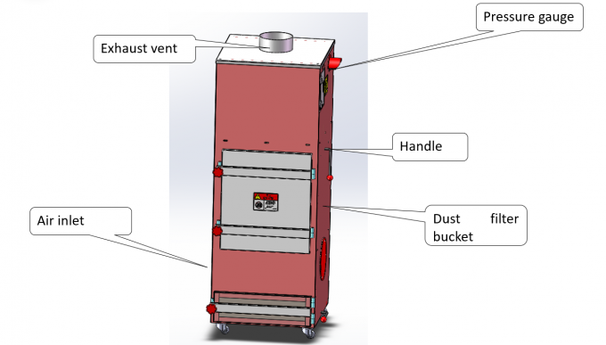 Dual Spindle Dual Table Inline PCB Depaneling Router Machine Max ...